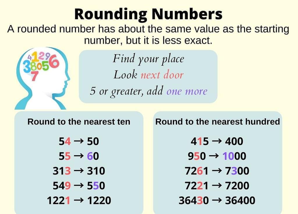 Worksheet Solutions Multiplication Mathematics For Class 4 PDF Download worksheet-solutions-multiplication-mathematics-for-class-4-pdf-download