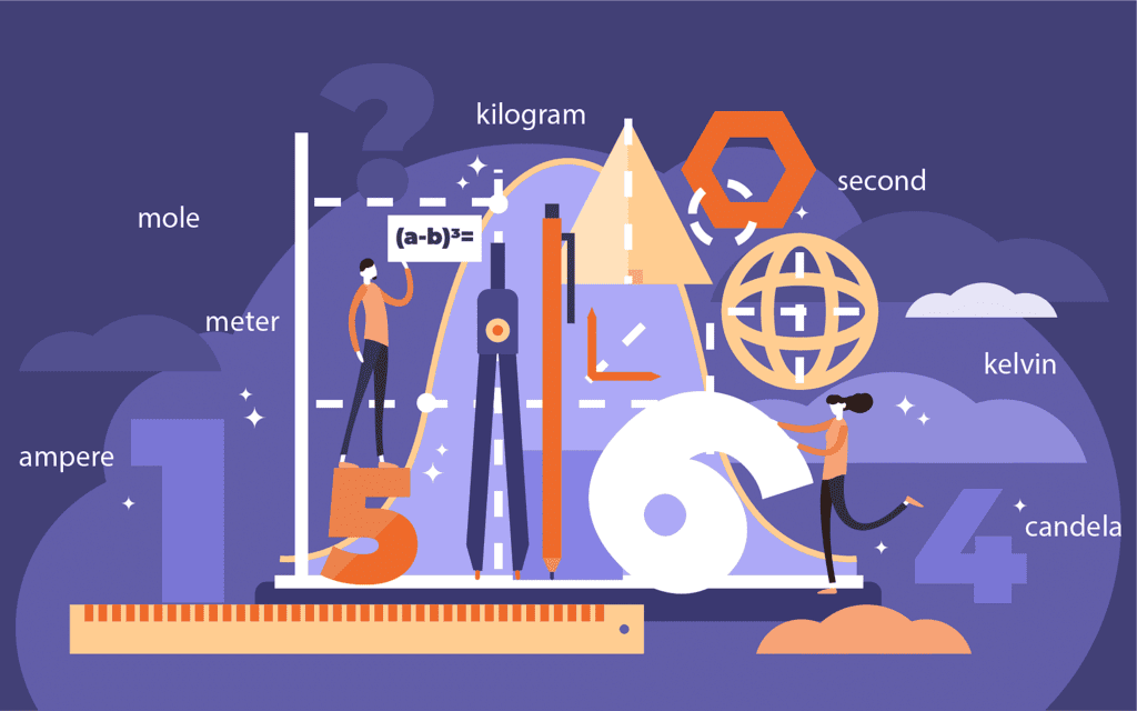 Introduction to Units and Measurements - Physics Class 11 - NEET PDF ...