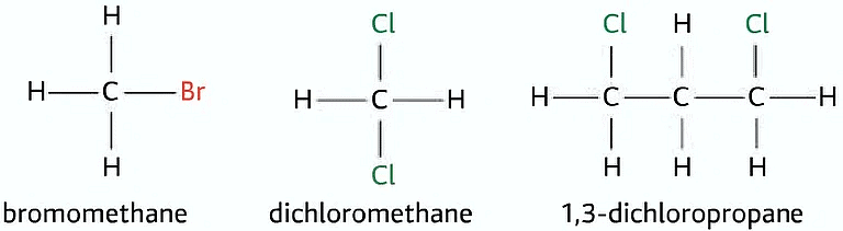 Classification & Nomenclature of Haloalkanes & Haloarenes | Chemistry ...