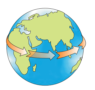 Class 6 Geography Chapter 3 Notes - Motions of the Earth Free PDF
