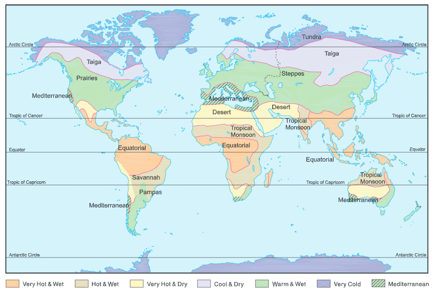 Weather and Climate Class 5 Notes SST Free PDF