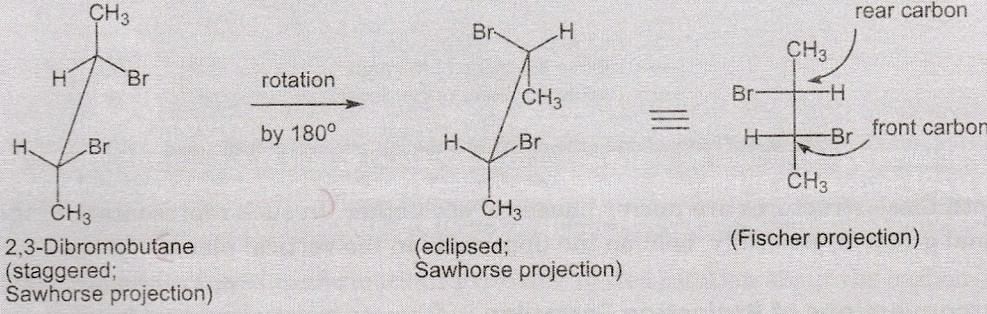 Sawhorse, Newman, Fischer Projections and their Interconversions ...