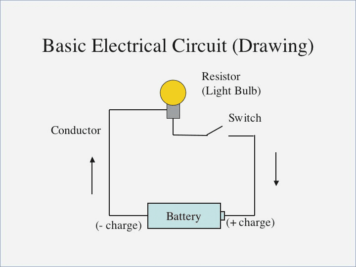 Electric Current and its Effects Class 7 Notes Science Chapter 10 Free PDF