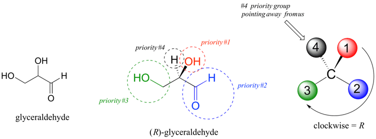Stereo: D/L, R/S , Erythro/Threo Nomenclature of Organic Compounds ...