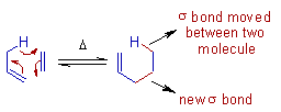 Introduction to Pericyclic Reactions - Organic Chemistry PDF Download