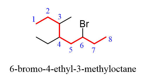 Classification and Nomenclature of Haloalkanes and Haloarenes - Chemistry Class 12 - NEET PDF ...