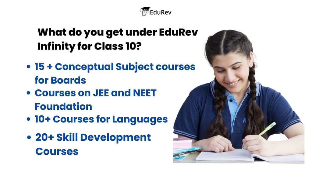 What do you get under EduRev Infinity Package for Class 10? - Social ...