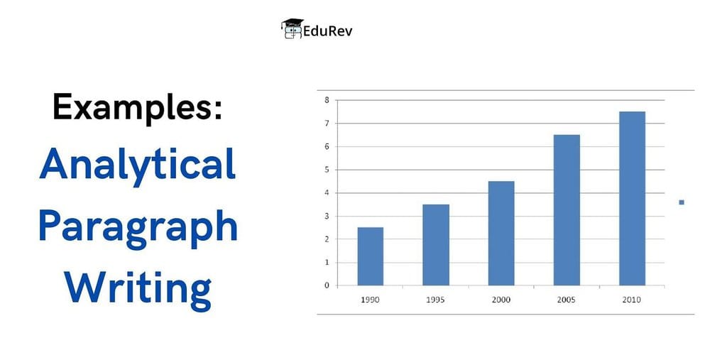 Examples: Analytical Paragraph - English Grammar Advanced - Class 10 ...