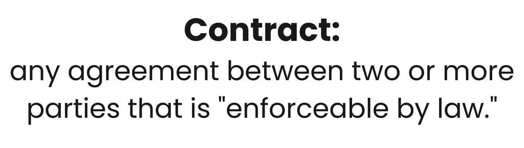 Introduction to Law of Contracts - Legal Reasoning for CLAT PDF Download