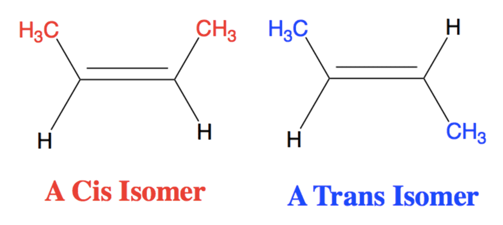 Stereo: D/L, R/S , Erythro/Threo Nomenclature of Organic Compounds ...