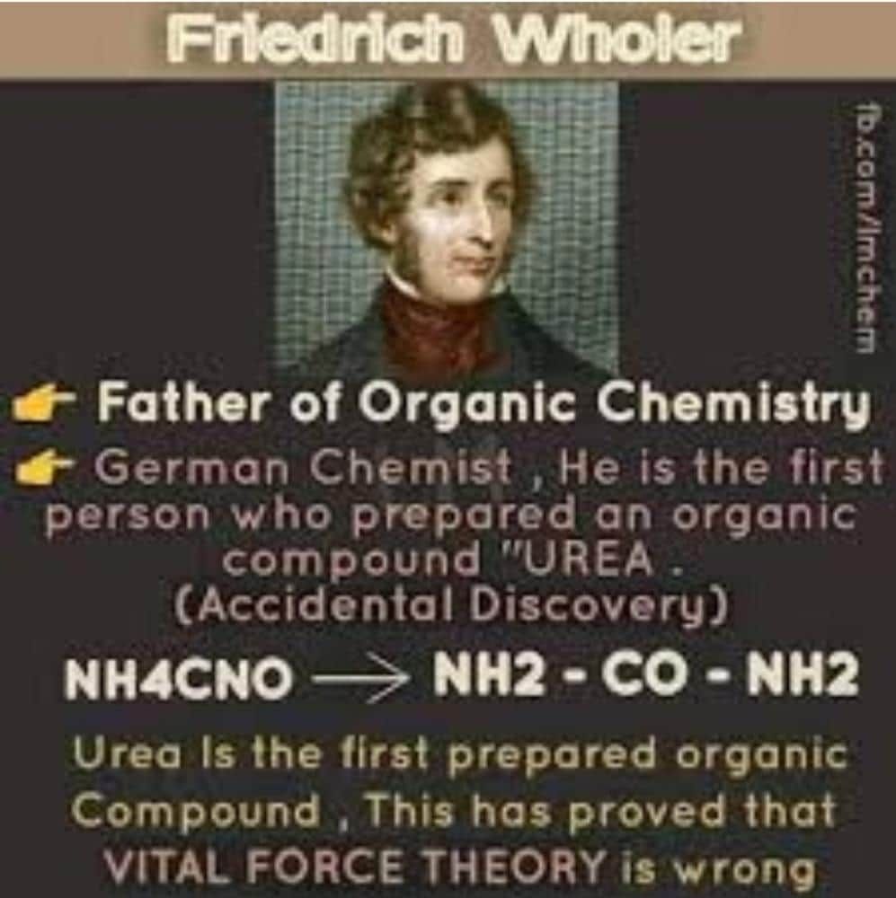 Who is the father of organic chemistry? | EduRev NEET Question