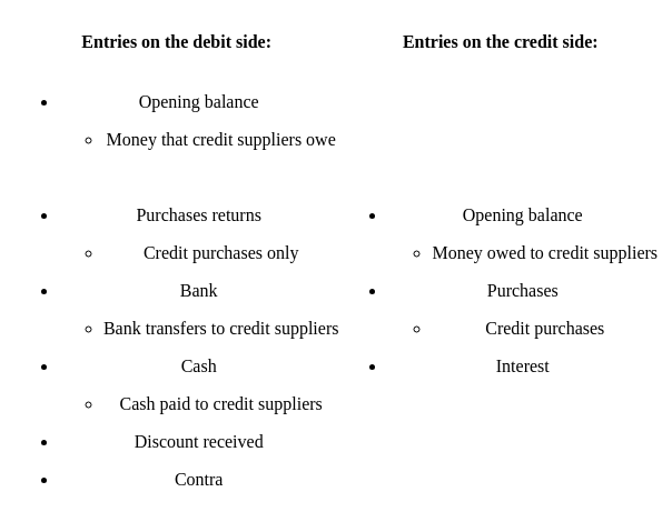 Purchases Ledger Control Accounts - Year 11 PDF Download