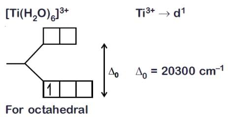 The electronic spectrum of [Ti(H2O)6]3+shows a single broad peak with a ...