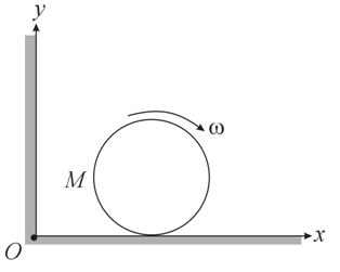 A disc of mass M and radius R is rolling with angular speed ωω on a ...