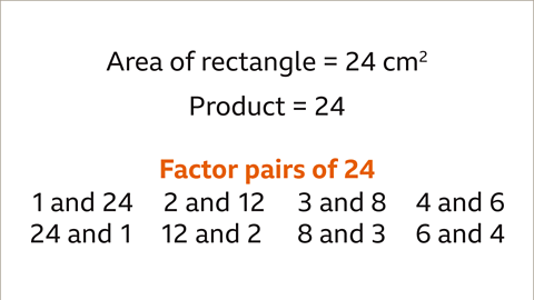 How to draw direct and inverse proportion graphs - Year 7 PDF Download