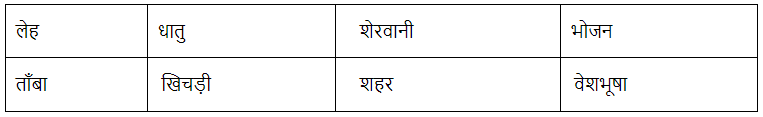 Rakh ki Rassi NCERT Solutions - Hindi Class 5 PDF Download