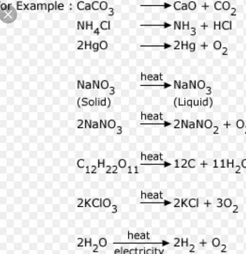 Decomposition Reaction Examples In Real Life