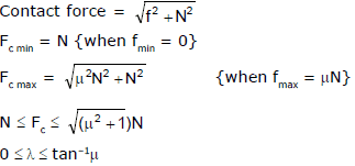 NLM - Friction, Chapter Notes, Class 11, Physics (IIT-JEE and AIPMT ...