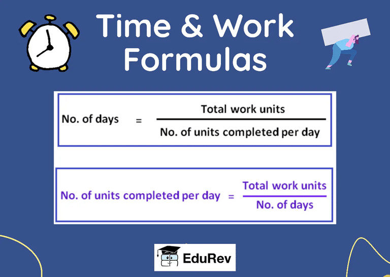 Important Formulas & Tips: Time & Work - Notes | Study Quantitative ...