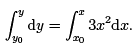 Numerical Solutions of ODEs using Picard Method - Numerical Analysis, CSIR-NET Mathematical ...