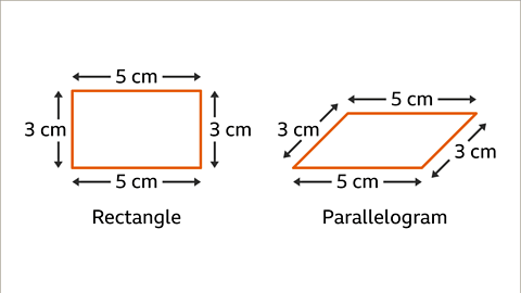 Properties of Quadrilaterals - Year 7 PDF Download