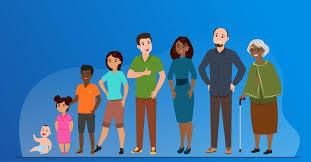 Changes in humans during their lifetime - Year 5 Science PDF Download