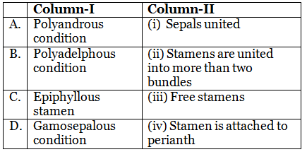 Match the columns and select the correct option.a)A(i), B(ii), C(iii), D(iv)b)A(iv), B(iii), C ...