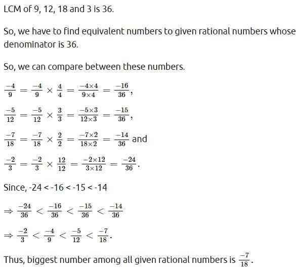 MCQ Questions for Class 8 Maths - Rational Numbers
