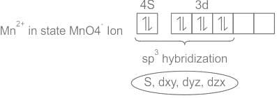 The Hybridisiation of [NiCl4]2-, [CoCl4]2-, MnO4-is.?a)sp3,sp3,sd3b)sd3 ...
