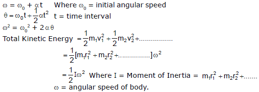 Rotational Motion, Chapter Notes, Class 11, Physics (IIT-JEE and AIPMT ...