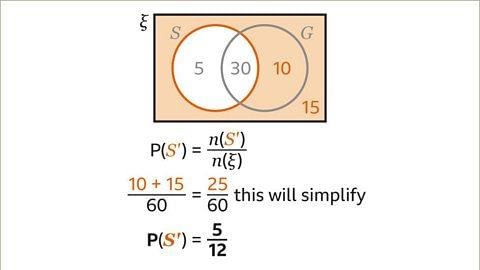 Probabilities from Venn diagrams - Year 7 PDF Download