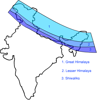 The Himalayan Mountains : Physical Features of India - Class 9 PDF Download