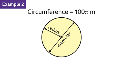 Circumference of a Circle - Year 7 PDF Download