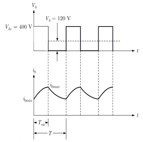 For the chopper circuit shown in the sure duty ratio is 0.3. What is ...