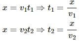 HC Verma Questions and Solutions: Chapter 3- Rest and Motion: Kinematics- 1 - HC Verma Solutions ...
