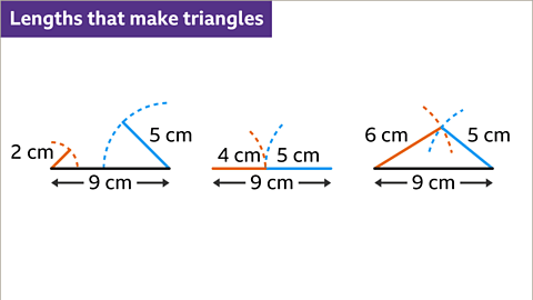Properties of Triangles - Year 7 PDF Download