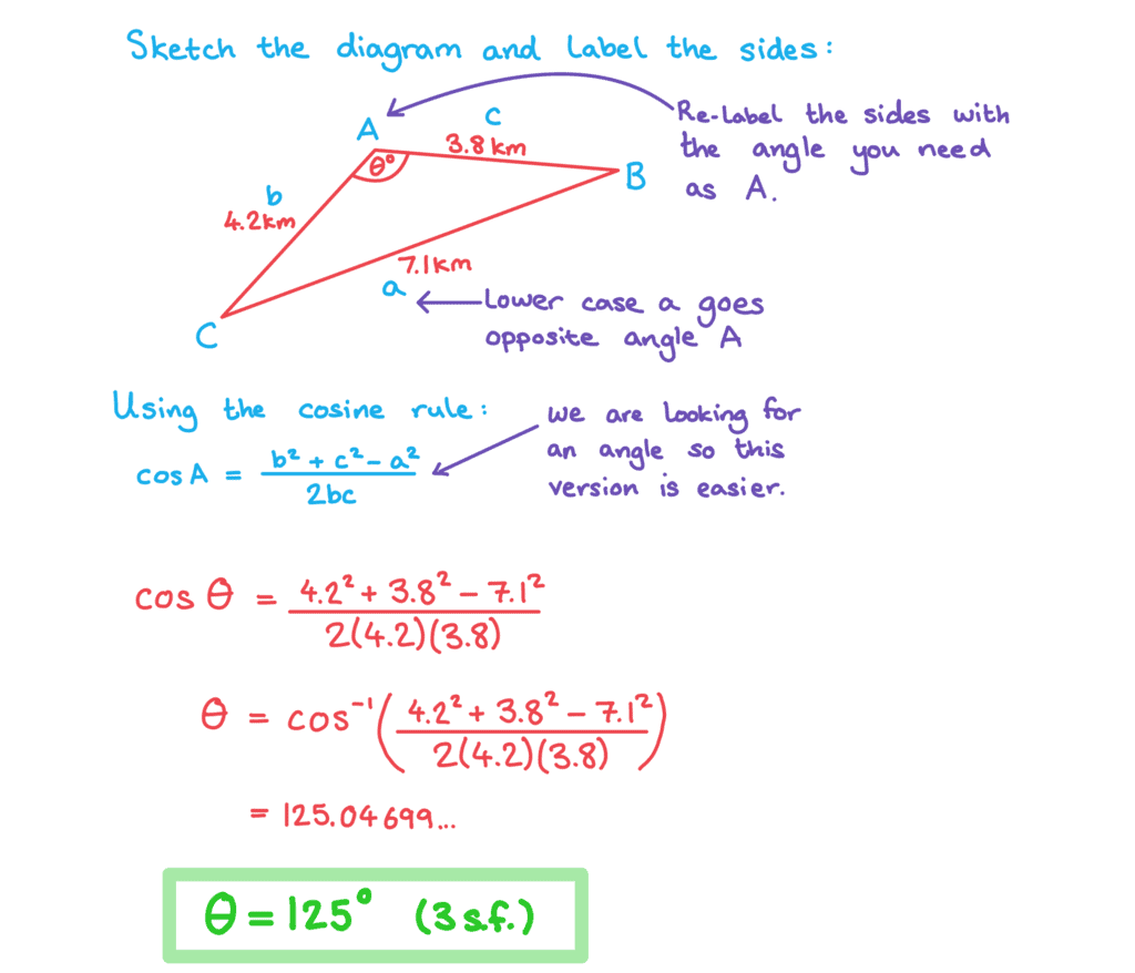 Sin,Cosine Rule and Area of Triangles - Year 11 PDF Download