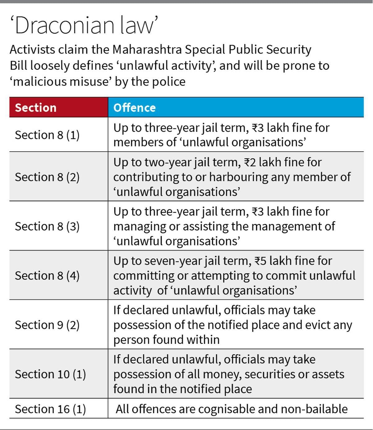 Upsc Daily Current Affairs 12 July 2024 Current Affairs And Hindu