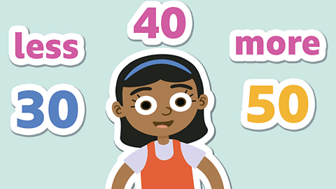 How to add and subtract in your head - Mathematics for Year 4 PDF Download