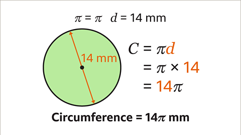 Circumference of a Circle - Year 7 PDF Download