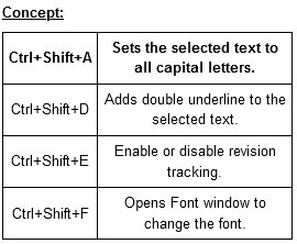 Which of the following sets the selected text to all capital letters?a ...