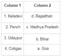 Match the names of sanctuaries given in Column 1 with the states in ...