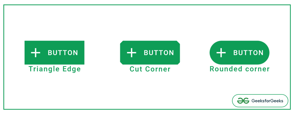 Introduction to Material Design in Android - Software Development PDF Download