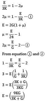 What is the relationship between elastic constants E, G and K?a) b) c ...