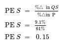 Calculation, Determinants and Significance of PES - Year 11 PDF Download