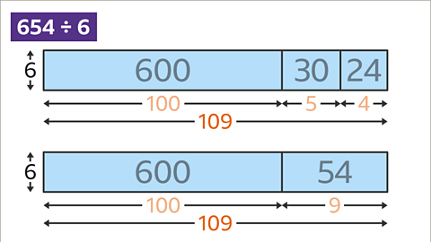 How to Divide Using the Area Method - Year 7 PDF Download