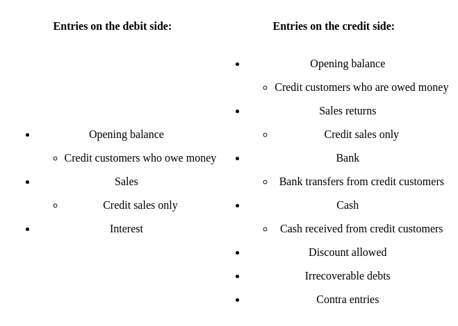 Sales Ledger Control Accounts - Year 11 PDF Download