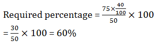 Study the Bar-graph and answer the following questions.The bar graph ...