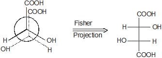 Optical Isomerism - Chemistry Class 11 - NEET PDF Download