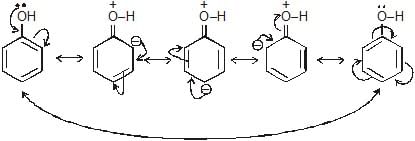 Fundamental Concepts in Organic Reaction Mechanism - Chemistry Class 11 ...